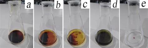 Stages Of The Iodine Index Titration Of The Frying Oil Samples