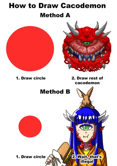 Someone Shared This Drawing Tutorial On Discord By S20 Tbl Cacodemon