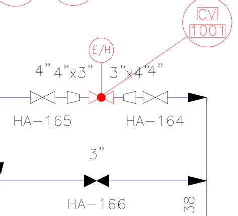 Pid Components Classification