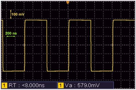 Chinese Electronics Products Tested 174 Tests Fast Edge Pulse