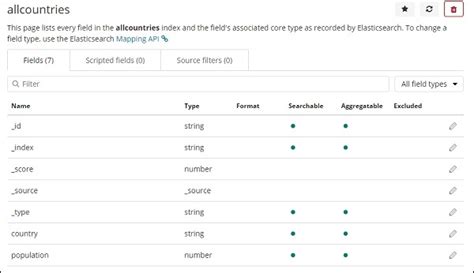 Kibana 使用区域地图kibana基础教程文档kibana 使用区域地图学习手册 编程宝典