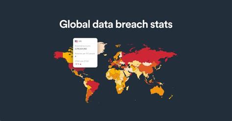 Arturas Sadauskas On Linkedin Data Breach Statistics Globally Surfshark