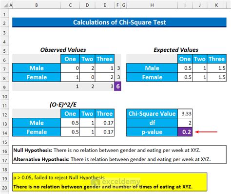How To Analyze Qualitative Data In Excel 8 Steps Exceldemy