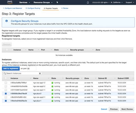 Active Active Ha For Nginx Plus On Aws Using Aws Network Load Balancer Nginx Documentation