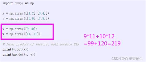 【python学习笔记】cs231npython Numpy教程 Csdn博客 【python学习笔记】cs231npython Numpy教程 Csdn博客
