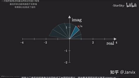 复利自然常数e和欧拉公式 知乎