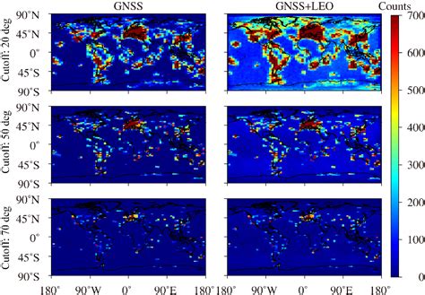 Figure 1 From Global Ionospheric Modeling Using Multi Gnss And Upcoming