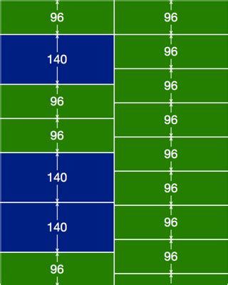 Weird Bug With Touch Events In A UITableView With Dynamic Cell Heights Donald Ness
