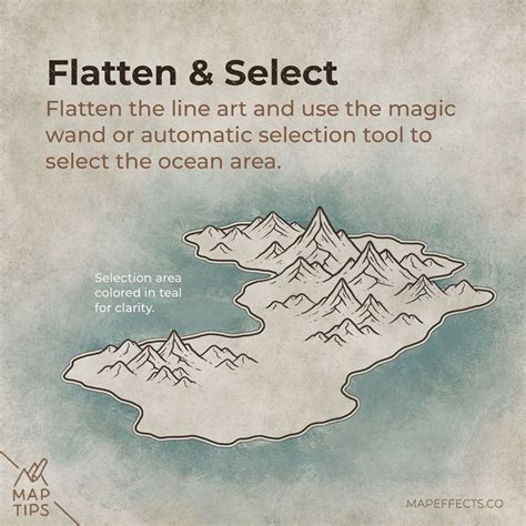 Fantasy Map Making Fantasy City Map Map Sketch Sketches Dnd World