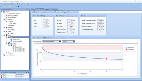 Thermal Design Tools For System Integration Of Dcdc Converters