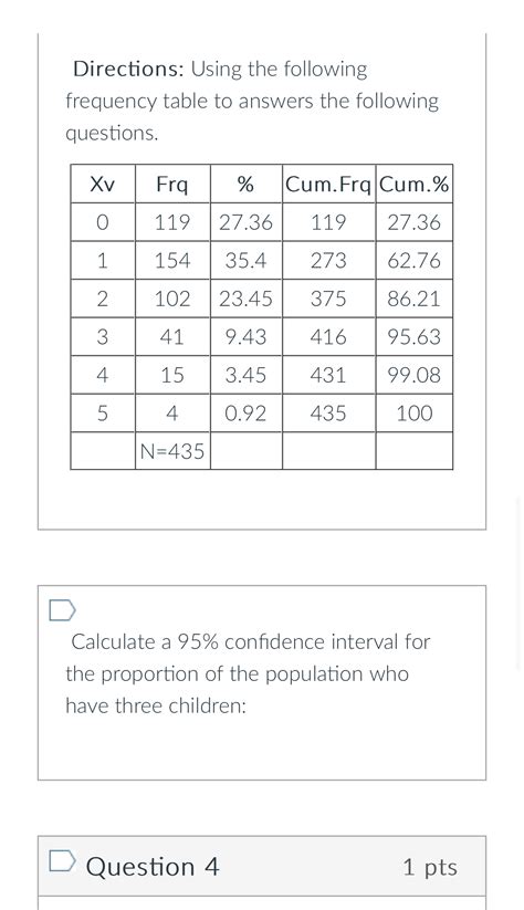 Solved Directions Using The Followingfrequency Table To