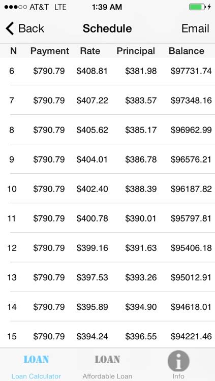 Simple Loan Calculator By Clean Micro LLC