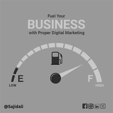 sajid ali on linkedin business grow customers strategies