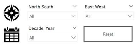 Power Bi Clear All Slicers Button Hat Full Of Data