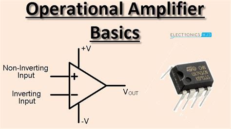 Operational Amplifier Op Amp Basics And Applications