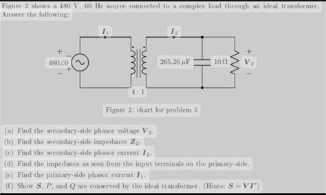Solved Figure Shows A V Hz Source Connected To A Chegg Com