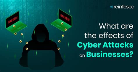 Reinfosec On Linkedin Most Targeted Industries For Cyber Attacks