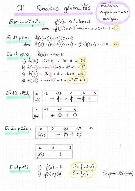 Ch6 Ex Supplémentaires Fonctions Partie 1 Fàrbns Q2 4qù Lz