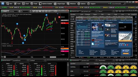 Best Forex Trading Platform • Full Comparisons • 2021