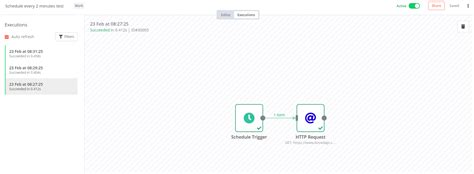 scheduled trigger per minute questions n8n community