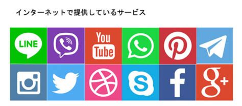 インターネットとは初心者にわかりやすく解説 ネットライフ