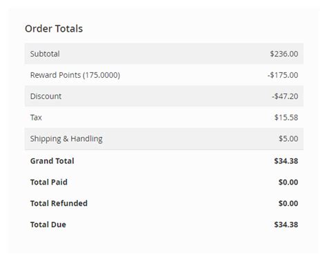 Magento 2 Loyalty Program Extension Loyalty Module Mageworx Wiki