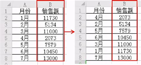 Excel怎么画柱状阶梯图，excel柱状阶梯图制作方法 天天办公网