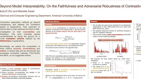 Underline Beyond Model Interpretability On The Faithfulness And