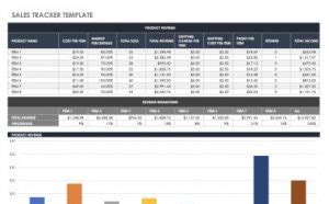 Sales Activity Tracking Spreadsheet Excel Templates