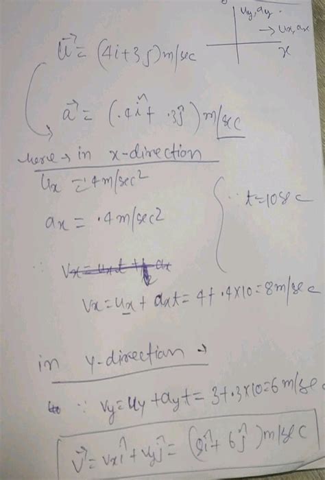 The Initial Velocity Of A Particle Is ū4i 33 Ms It Is Moving With