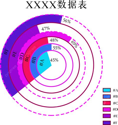 원형 데이터 일러스트 분석 차트 파이 차트 데이터 분석 차트 분야 분석 차트 Png 일러스트 및 Psd 이미지 무료 다운로드 Pngtree