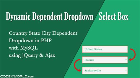 Dynamic Dependent Select Box Dropdown Using Jquery Ajax And Php Codexworld