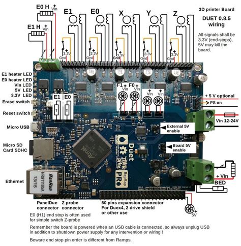 Duet Wiring Reprap