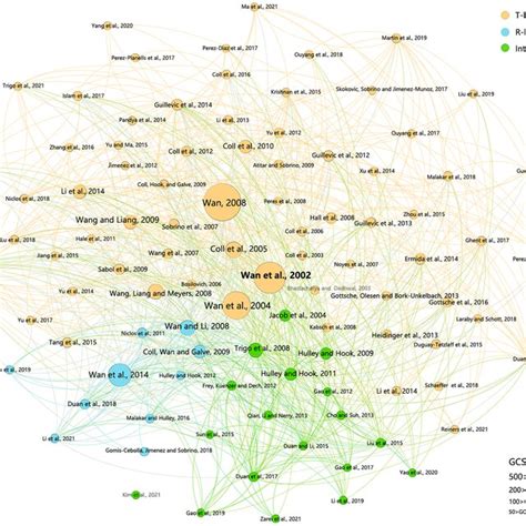 Pdf Satellite Remote Sensing Of Global Land Surface Temperature