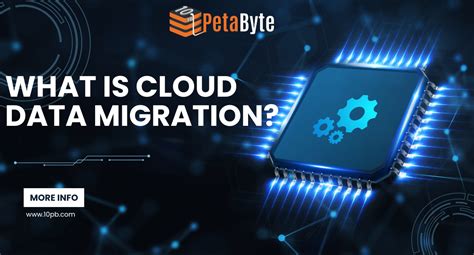 What Is Cloud Data Migration A Simple Guide For Businesses