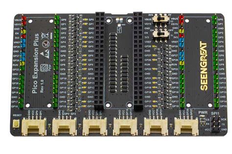 Raspberry Pi Pico Guide Basics Programming And Uses