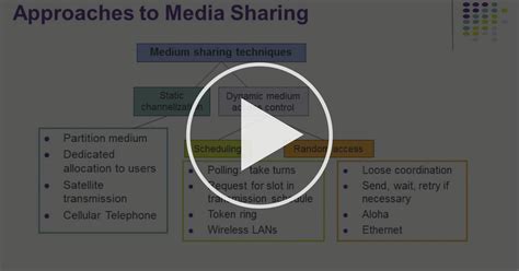 medium access control medium access control coursera