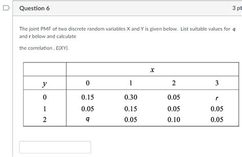 Solved The Joint Pmf Of Two Discrete Random Variables X And Chegg