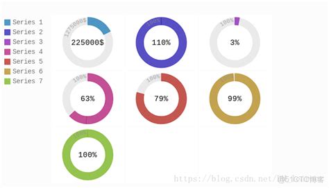 Python图形化编程源代码 Python 图形化fjfdh的技术博客51cto博客