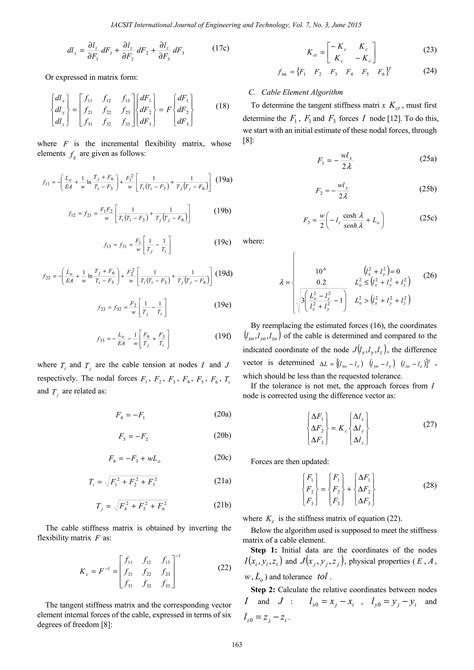 Análisis No Lineal De Estructuras De Cables Pdf