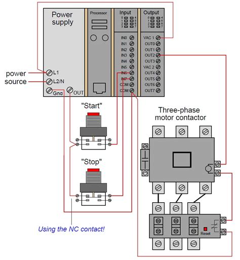 Contacts And Coils In PLC Ladder Logic PLC Training PLC Tutorials