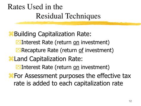 Ppt Capitalization Rate Development Powerpoint Presentation Free