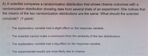 Solved A Scientist Compares A Randomization Distribution That Shows