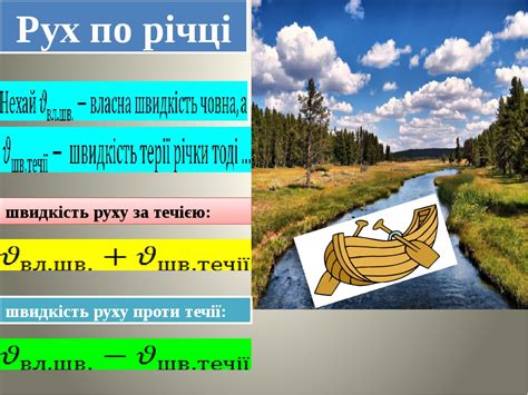 5 клас Математика Презентація Тестові задачі на рух