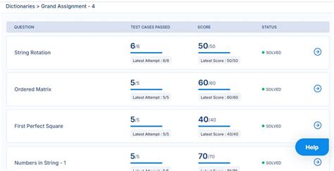 Day45 50daysofcode Challenge Database Ccbp Nxtwave Learning Consistency Coding Html