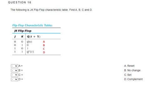 Solved QUESTION 16 The Following Is JK Flip Flop Chegg Com