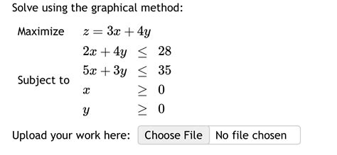 Solved Solve using the graphical method: ﻿Maximize | Chegg.com
