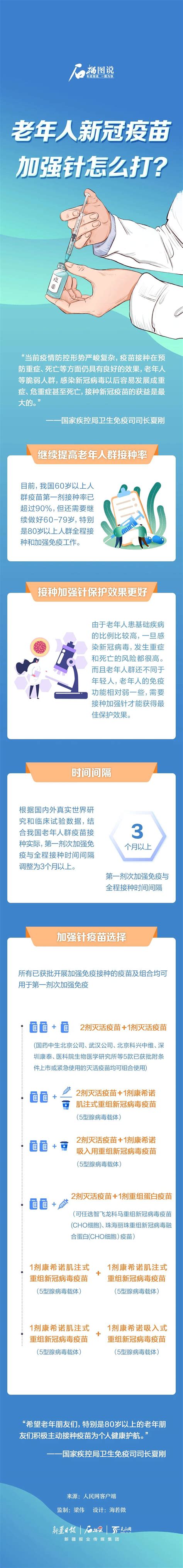 石榴图说丨老年人新冠疫苗加强针怎么打？陈世君校对刘明月