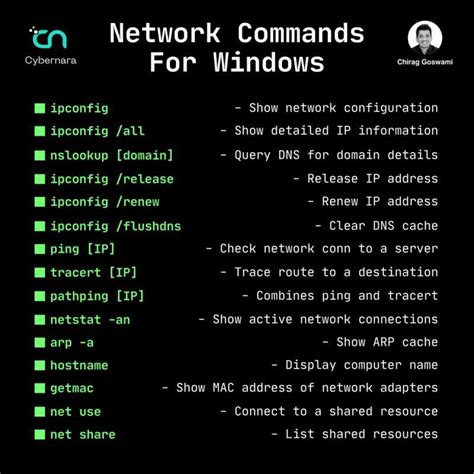 Networking Windowsadmin Itsupport Networksecurity Cybersecurity