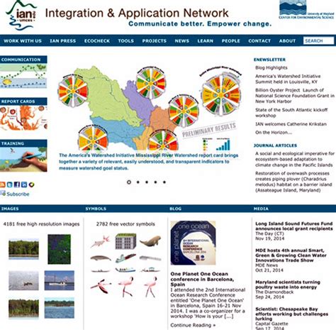 How Is Your Ecosystem Doing Advances In The Use And Understanding Of Ecosystem Indicators